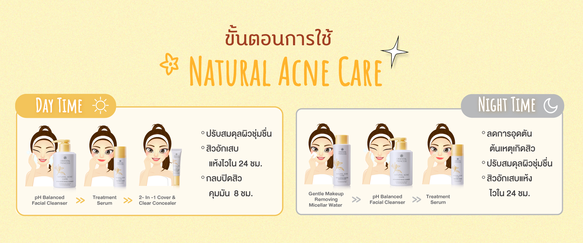 Natural Acne Care - ประเภทซีรี่ย์ - ดูแลผิวหน้า